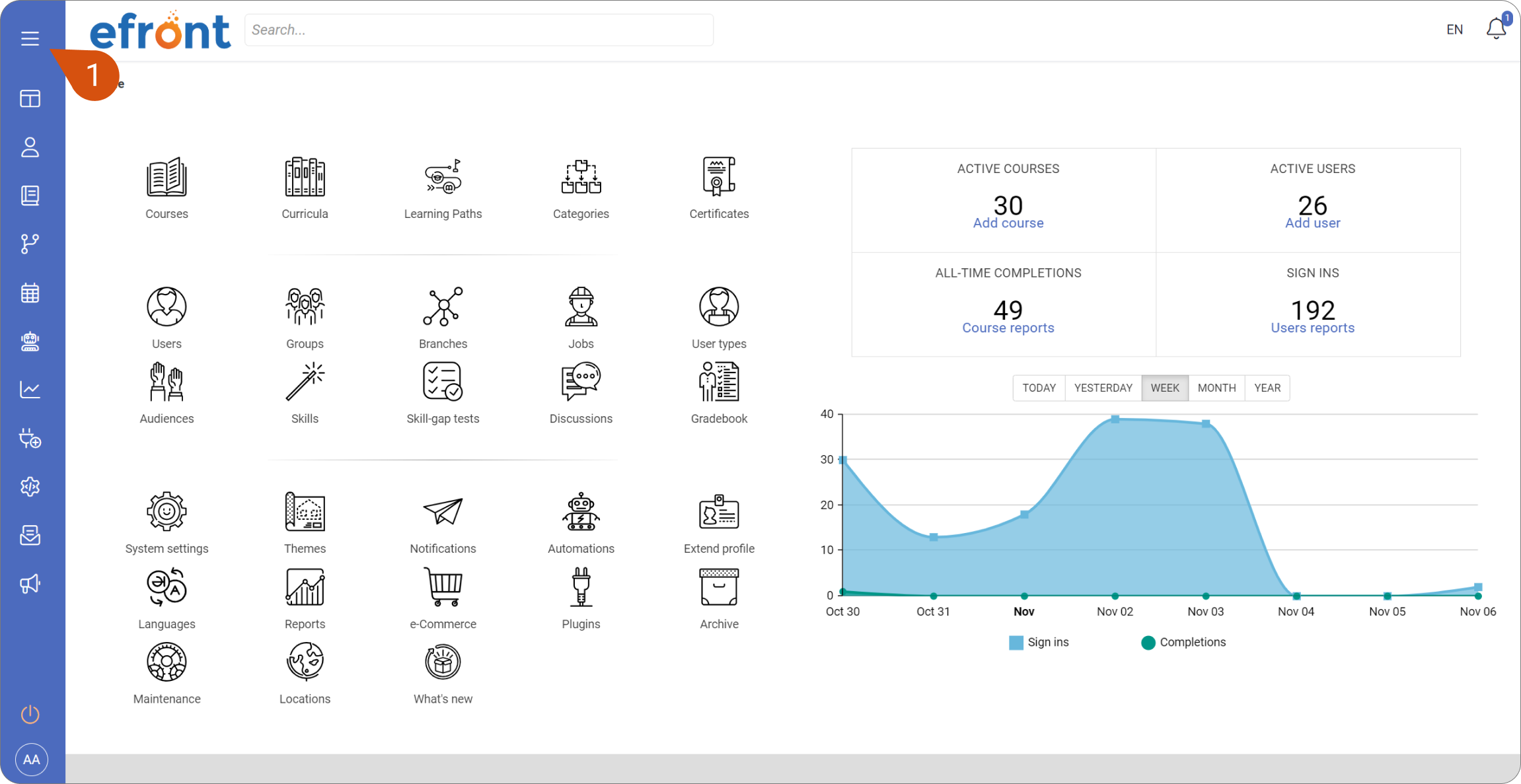 New admin UI Sidebar – How may we help you?