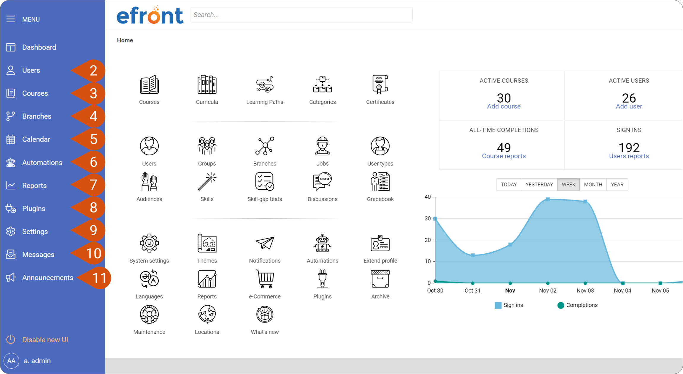 New admin UI Sidebar – How may we help you?