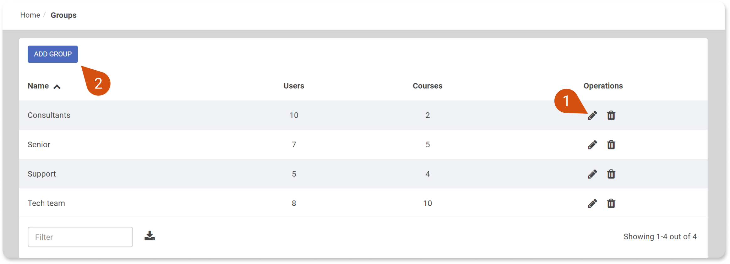 How to work with Groups – How may we help you?