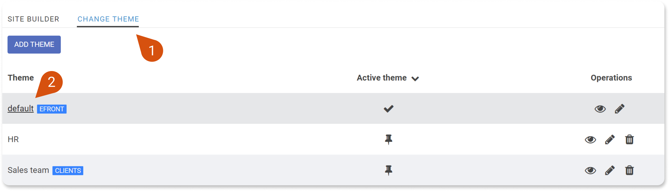 How to add custom CSS to your Theme – How may we help you?